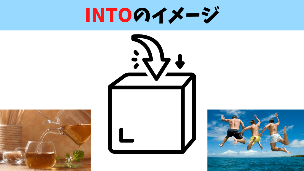 前置詞「in」と「into」のニュアンスの違い│やる!!ぱんだ‐ビジネス英会話攻略